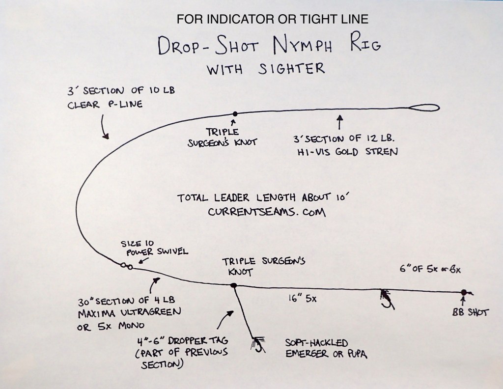 A Simple Drop-Shot Nymph Rig (Revisited) « currentseams.com